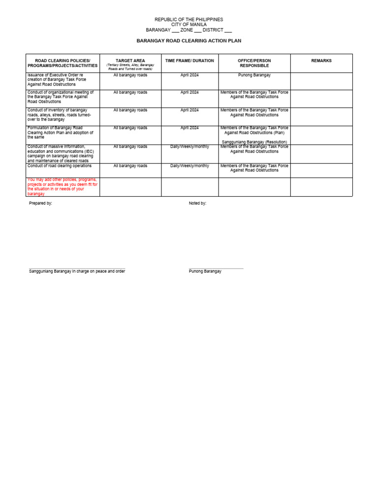 Template of Barangay Road Clearing Action Plan | PDF