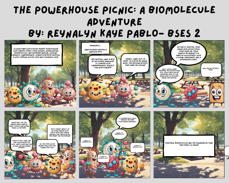 Blank 6 Panel Comic Strip | PDF | Biomolecules | Proteins