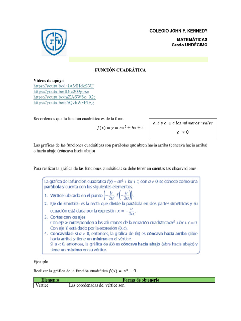 Taller Función Cuadrática - 2024 | PDF | Álgebra | Conceptos matemáticos