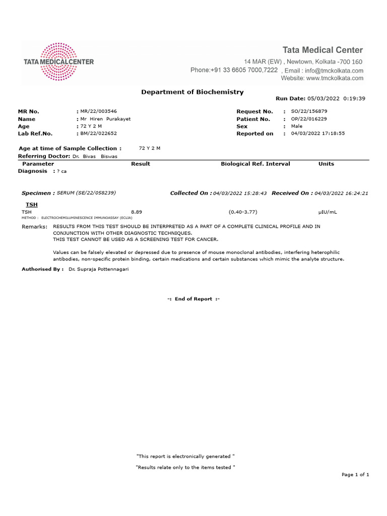 TSH Test Report for Mr. Hiren Purakayet | PDF