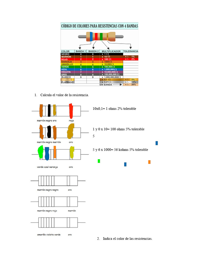 Hoja Resistencias | PDF | Ciencia y matemáticas