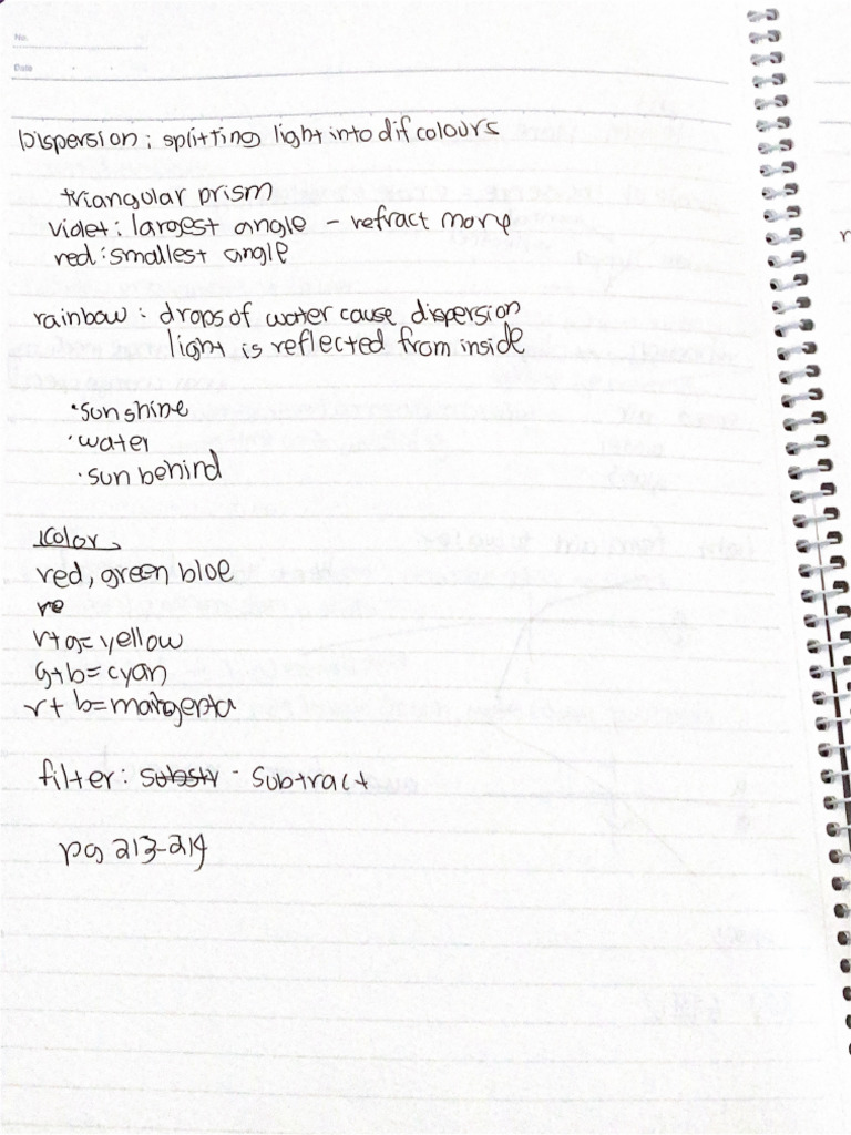 Scanned Document | PDF