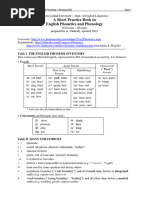 Intensive Phonetic Sentence Practice | PDF