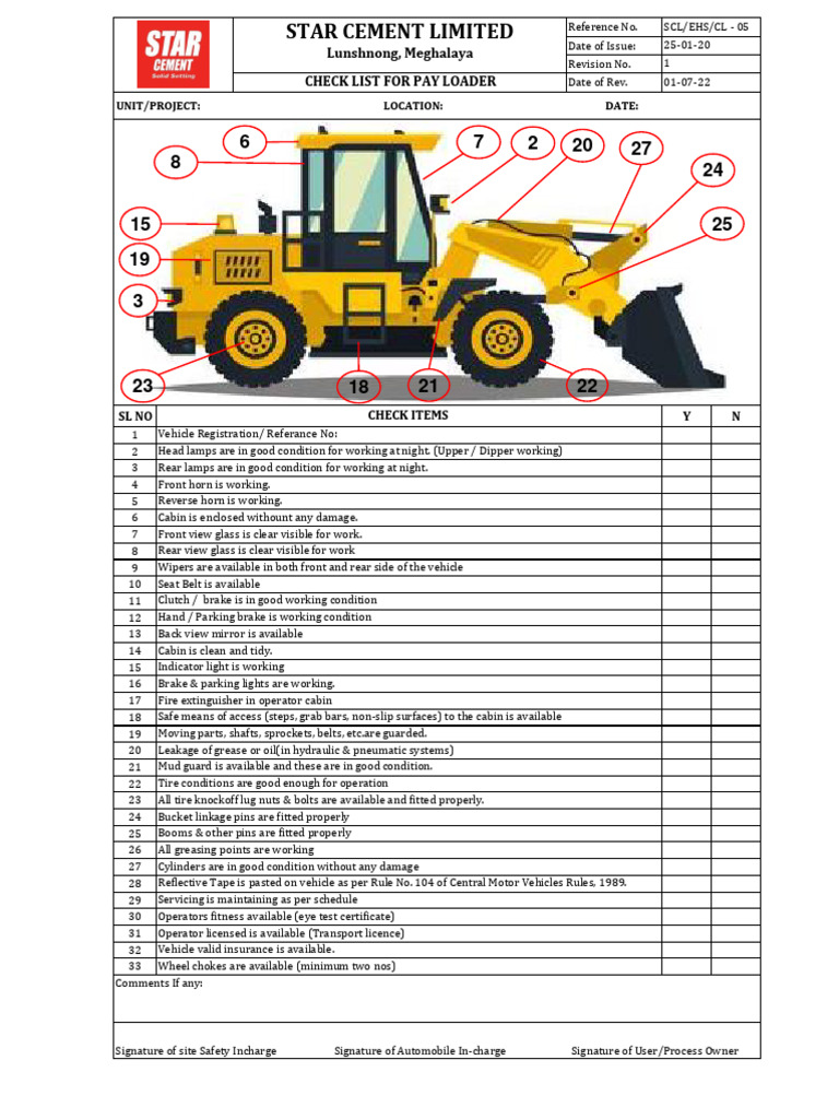 Pay Loader Safety Checklist Guide | PDF | Truck | Vehicles