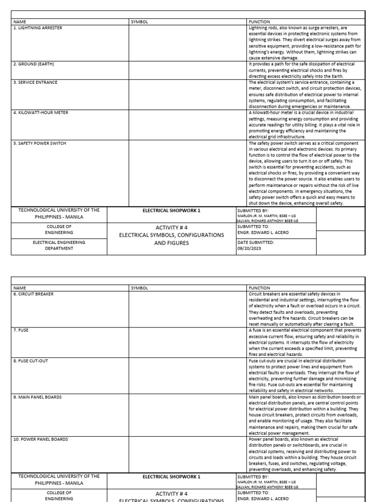 hee hee | PDF | Fuse (Electrical) | Direct Current