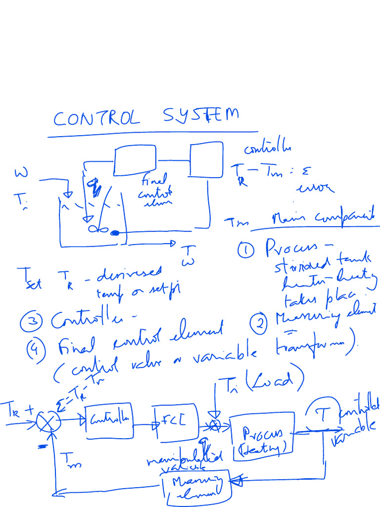 Control Systems | PDF