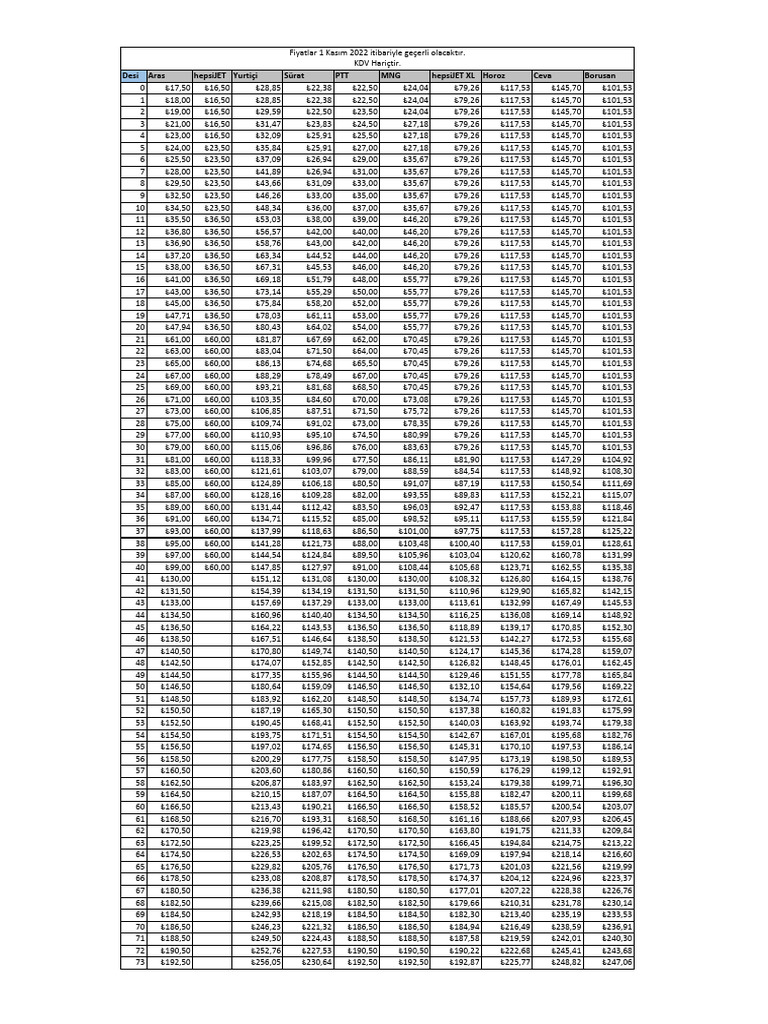 mp-01112022 | PDF | Livres de cuisine, nourriture et vin