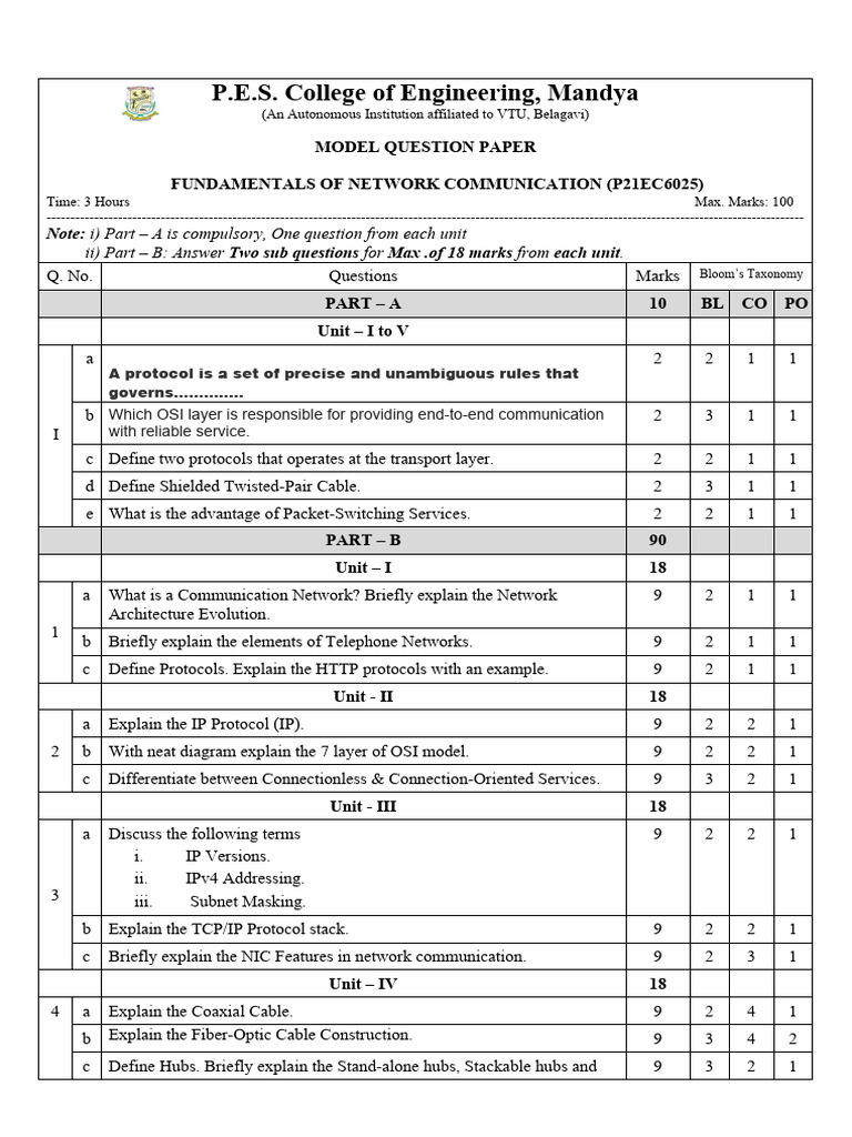P21ec6025 - Model Question Paper | PDF | Internet Protocols | Computer ...
