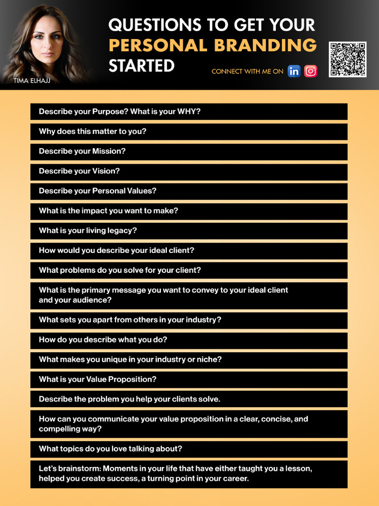 Personal Branding 101 by Tima Elhajj | PDF