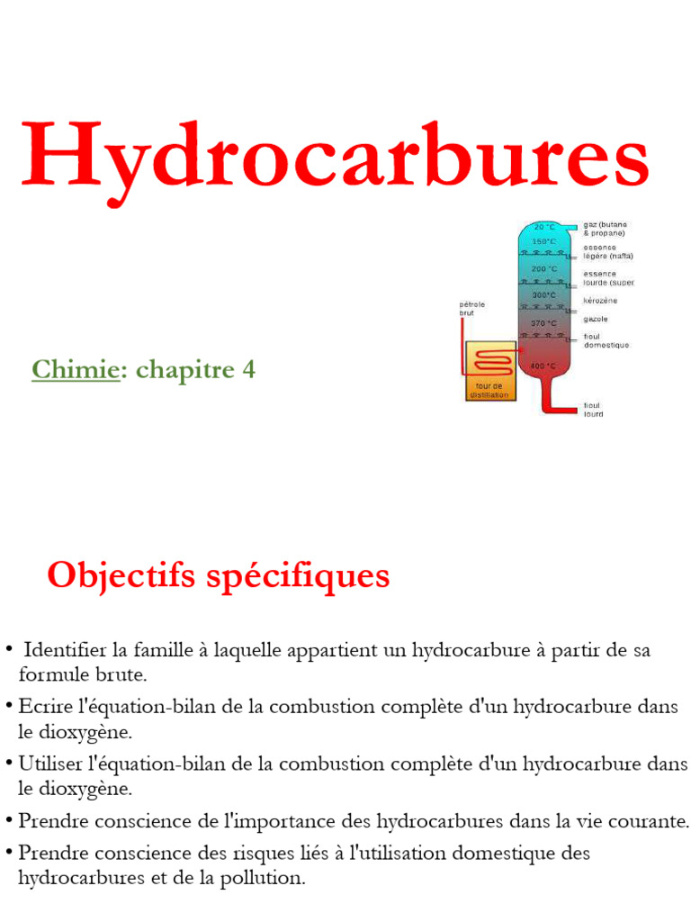 Comprendre les hydrocarbures et leur combustion | PDF | La combustion ...