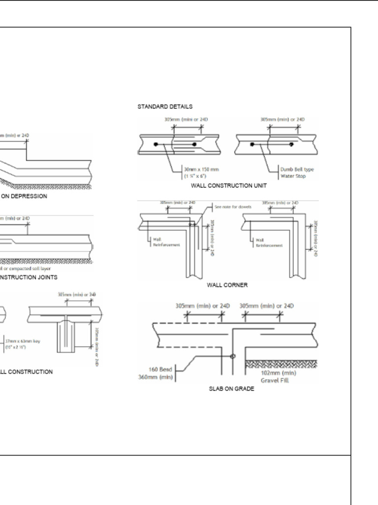 Bdes | PDF