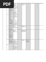 Types of Lots Under NBCP Regulations | PDF | Street | Regulatory Compliance