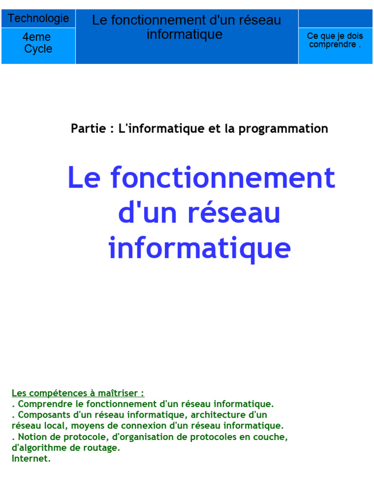 Chapitre 10 Le Fonctionnement D Un Reseau Informatique Ce Que Je Dois