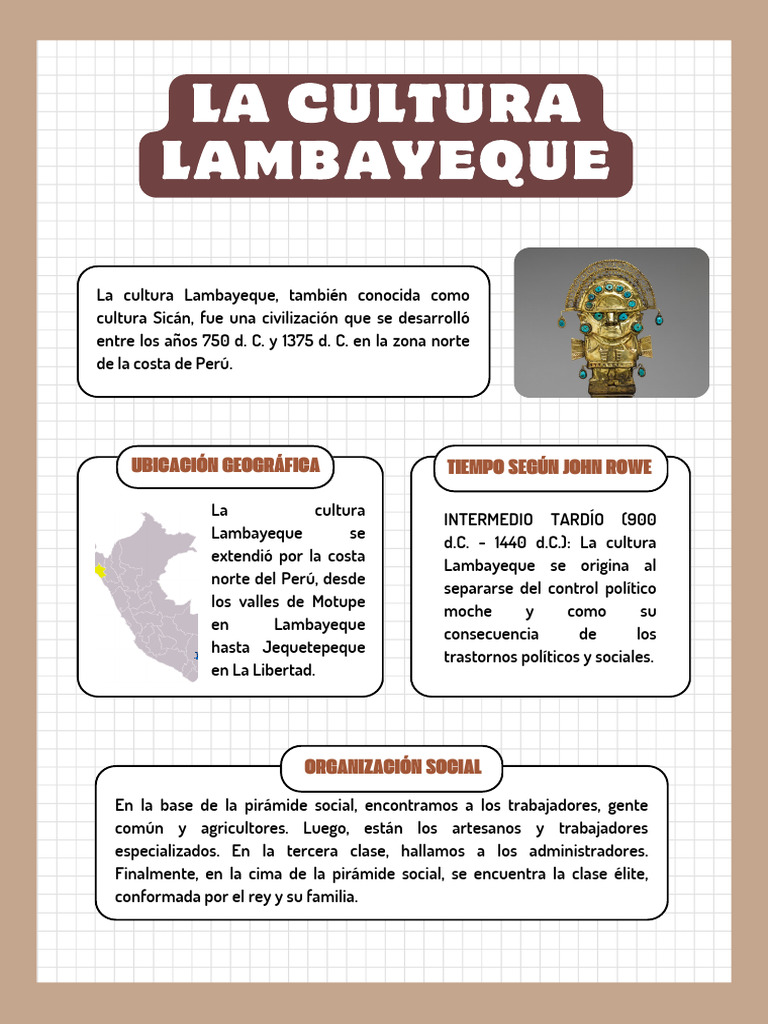 Cultura Lambayeque: Historia y Características | PDF | Era precolombina