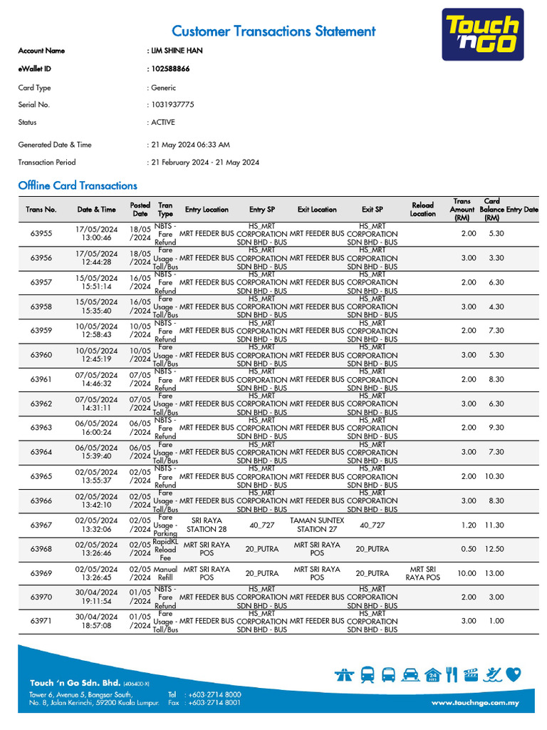 Statement | PDF | Passenger Rail Transport | Land Transport