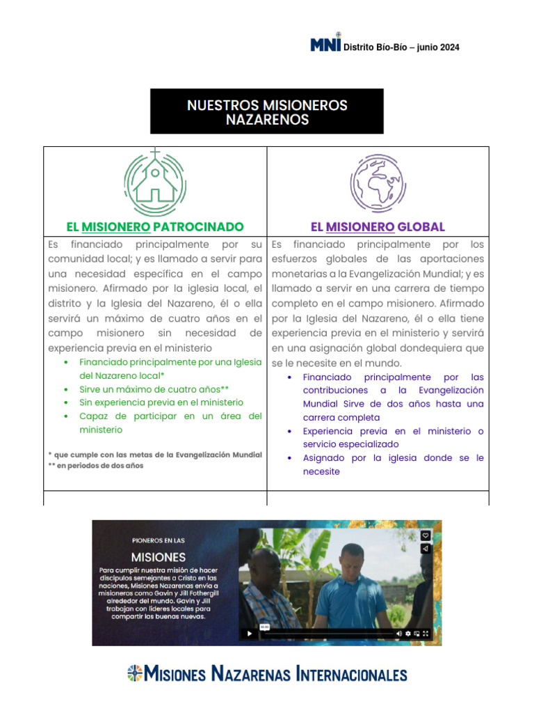 06 Jun - Quién Es Un Misionero Nazareno | PDF | Misionero