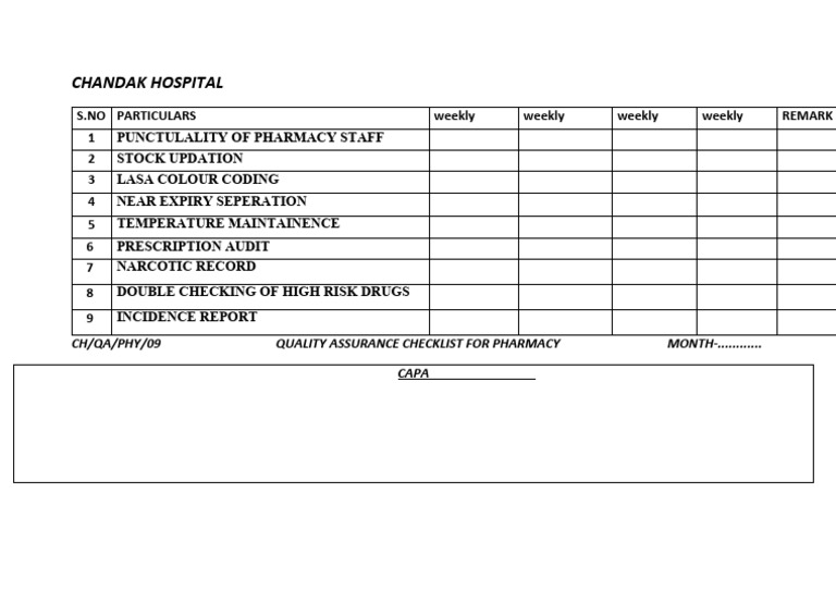 Pharmacy Quality Assurance Checklist | PDF