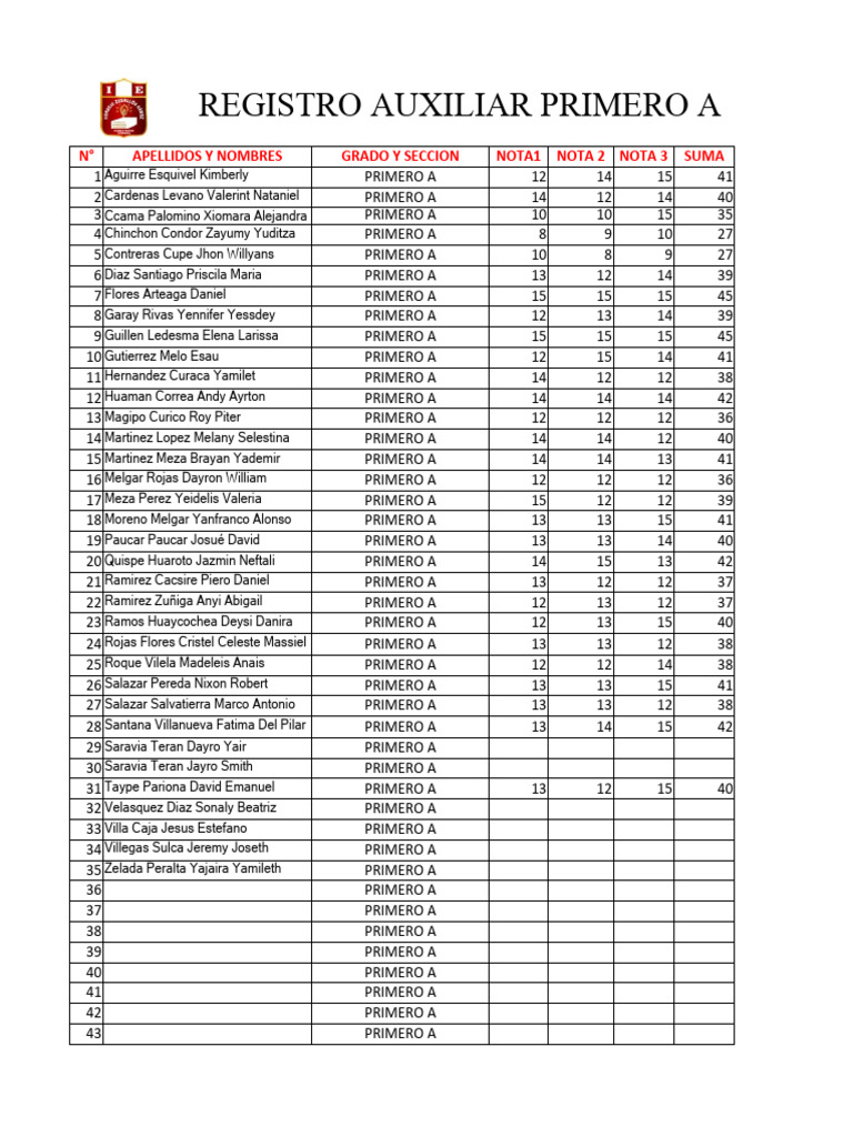 MI PRIMERA PRACTICA | PDF | Empresas minoristas | Perú
