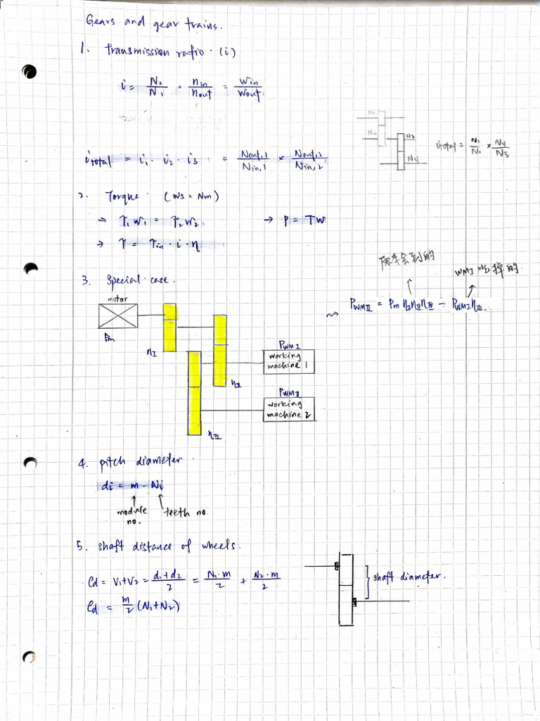 Gears&Belt&Chain Drives | PDF