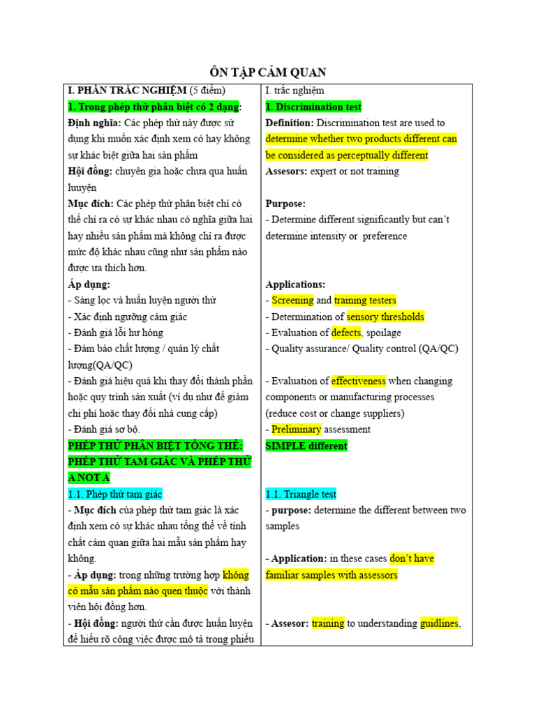 ÔN TẬP CẢM QUAN | PDF