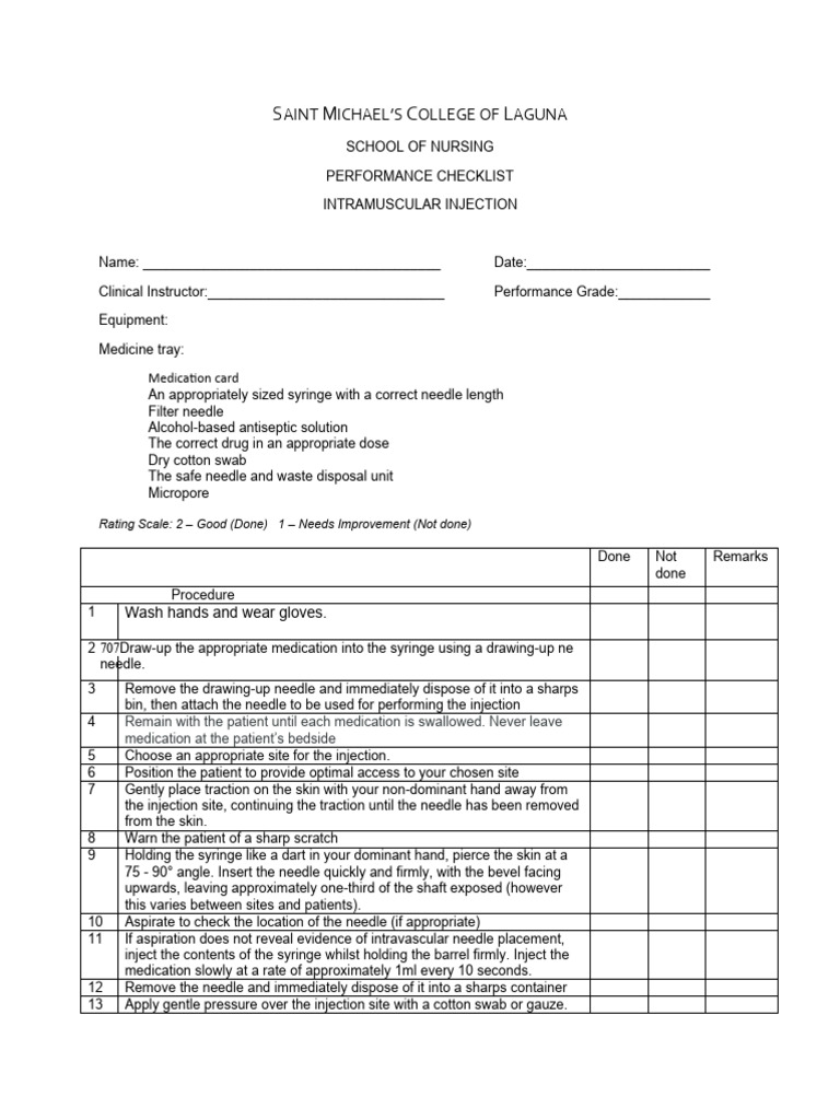 Checklist IM Injection | PDF | Injection (Medicine) | Syringe
