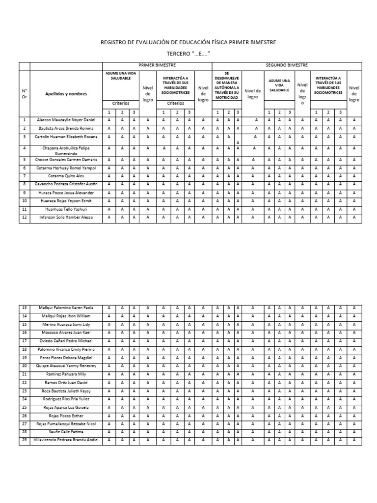 Registro de Evaluacion de Educacion Fisica 3 e | PDF