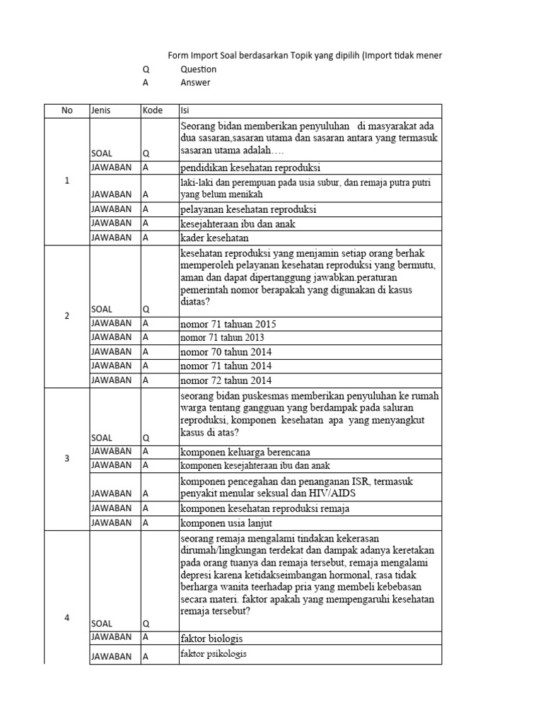 SOAL Uas Kespro 2021 | PDF
