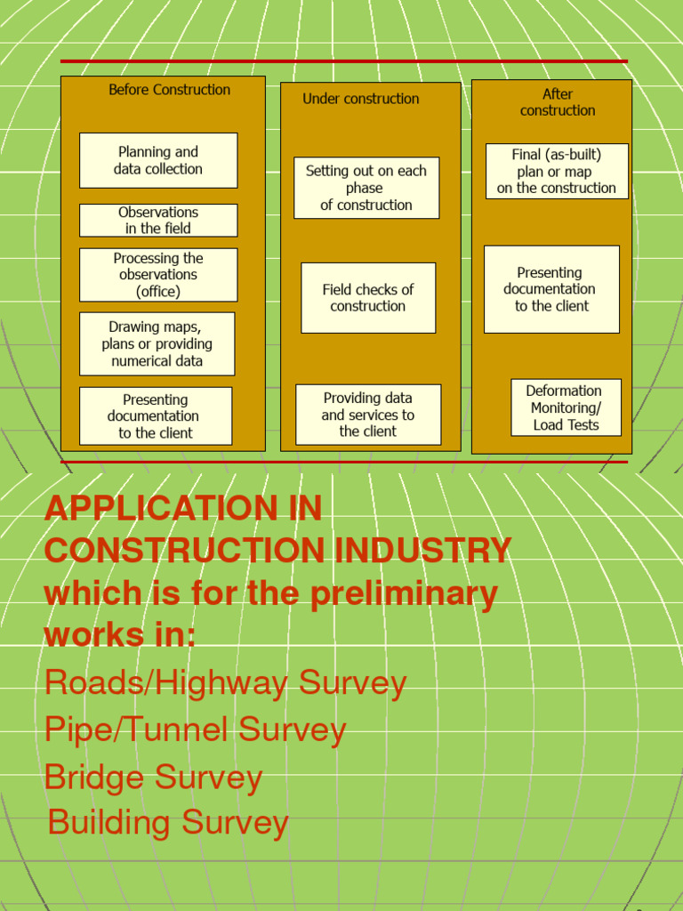 Apply&GIS | PDF | Komputer
