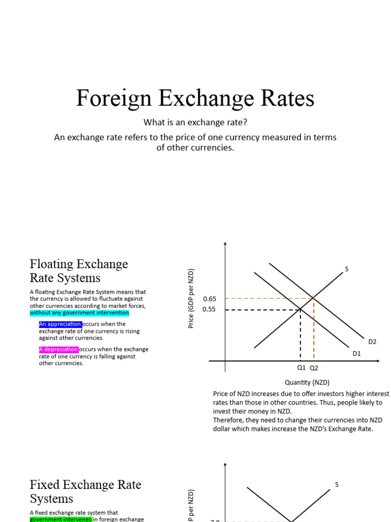 Foreign Exchange Rates | Download Free PDF | Exchange Rate | Currency ...