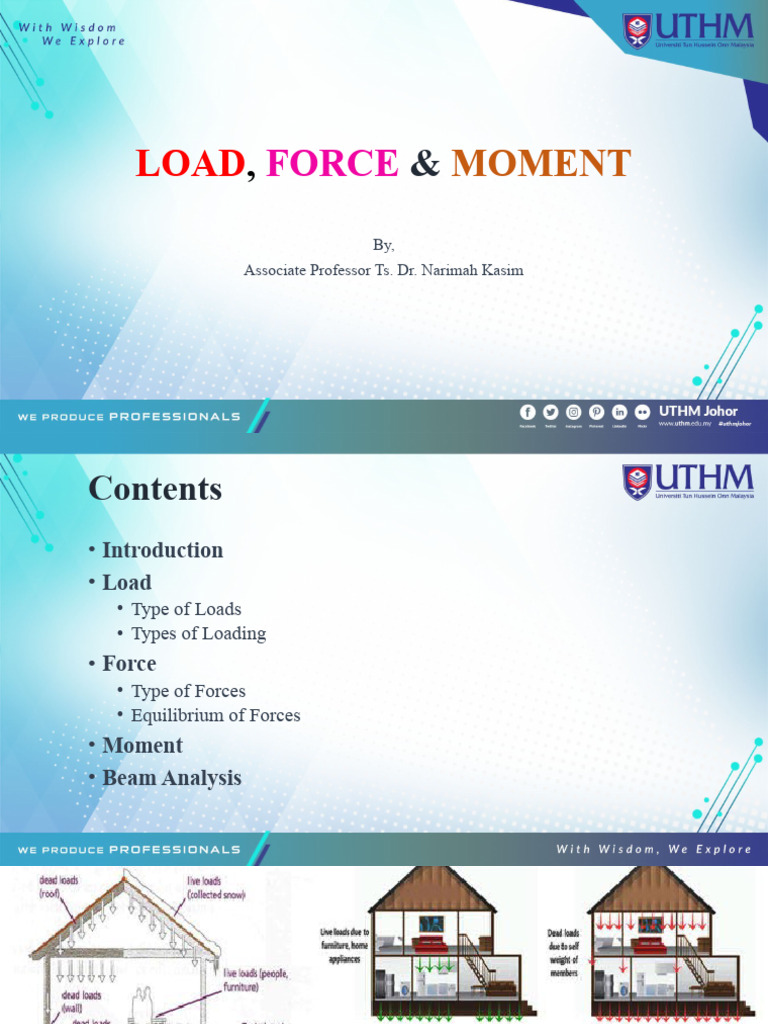 282 29loadfoorcemoment | PDF | Beam (Structure) | Force