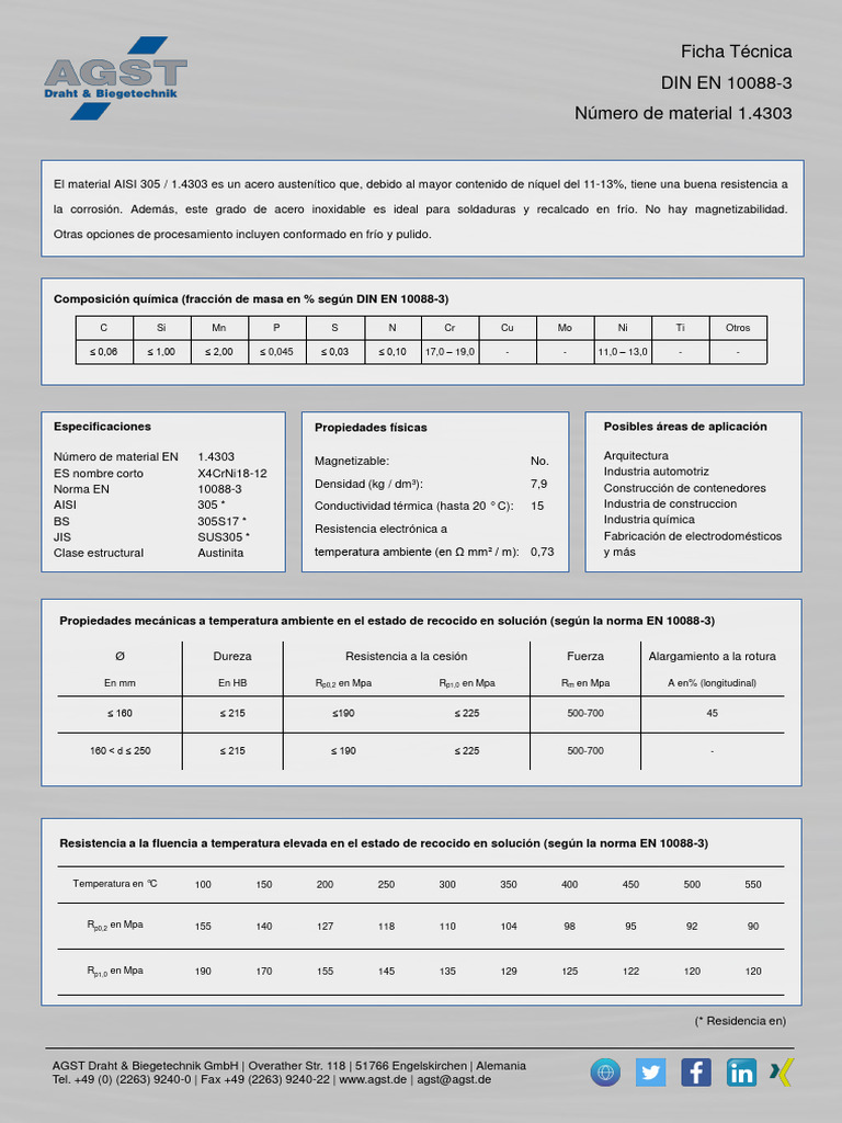 Ficha Técnica DIN EN 10088-3 Número de Material 1.4303 | PDF | Acero ...