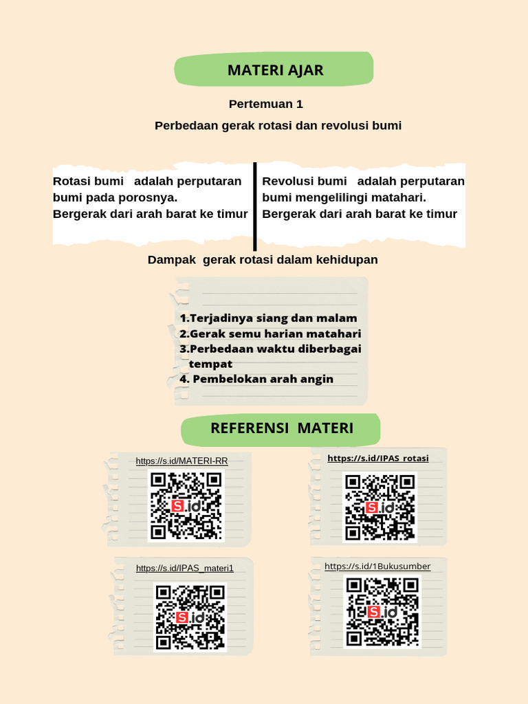6868 - Pertemuan 1 Materi - Sumarni Sumarni 2 | PDF
