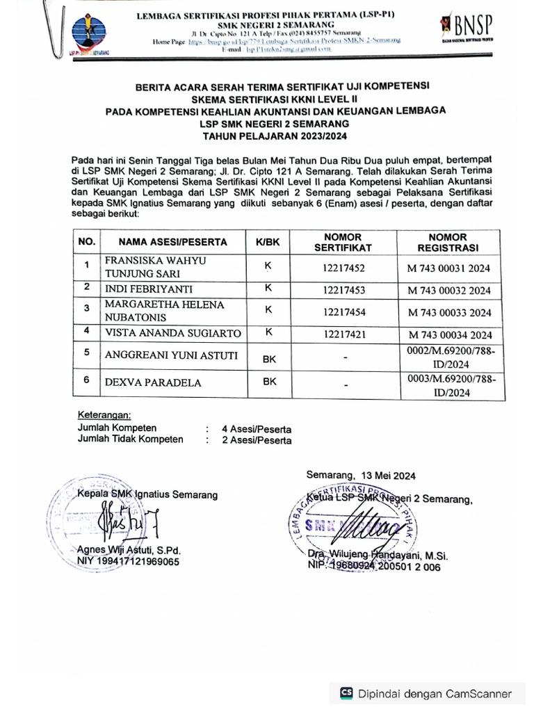 Berita Acara UKK AKL | PDF