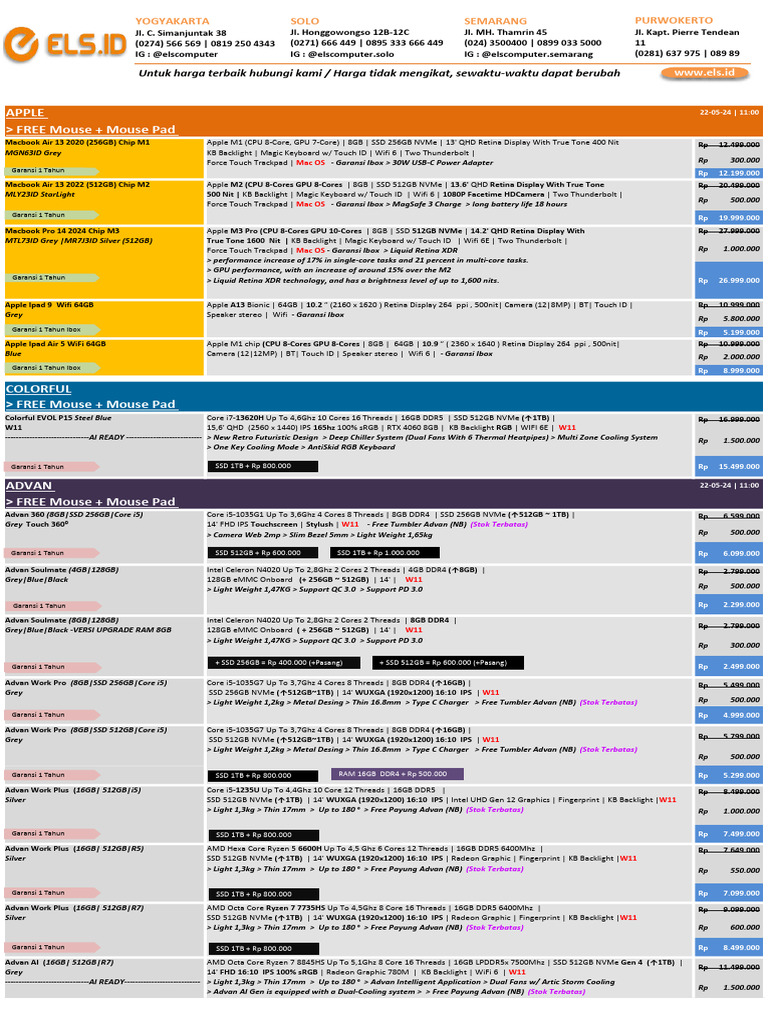 ELS 22 Mei 2024 | PDF | Computing | Computer Hardware