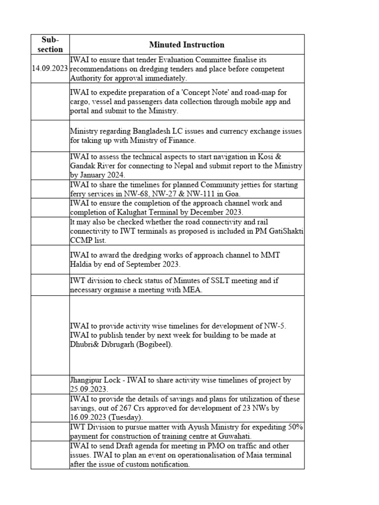 IWAI Pending Projects - V1 2 | PDF | Dredging | Ships