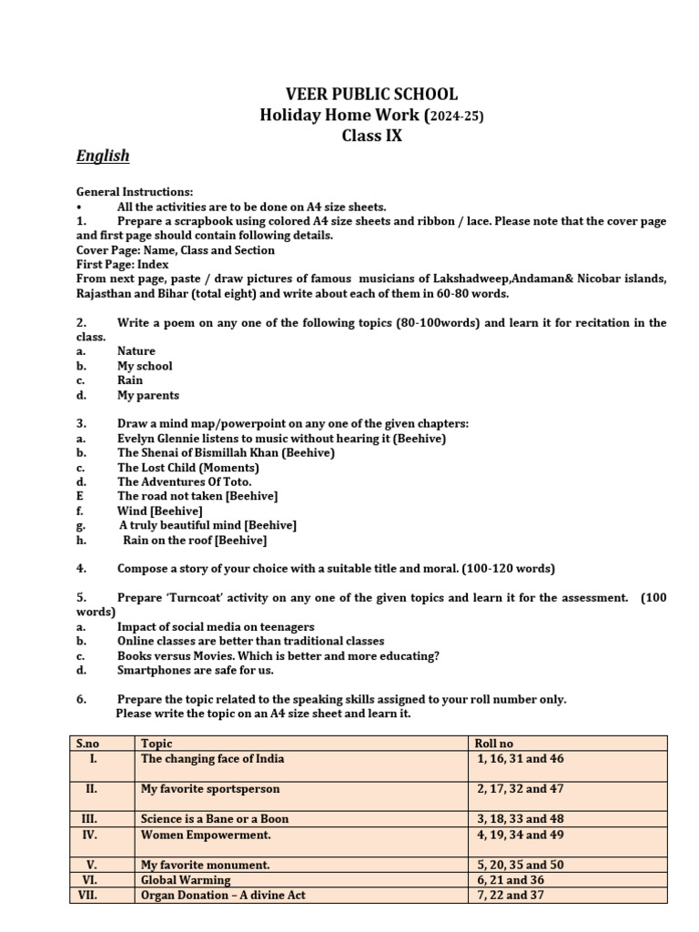 Final HHW (2024-25) Class Ix | PDF | Forests | Equations