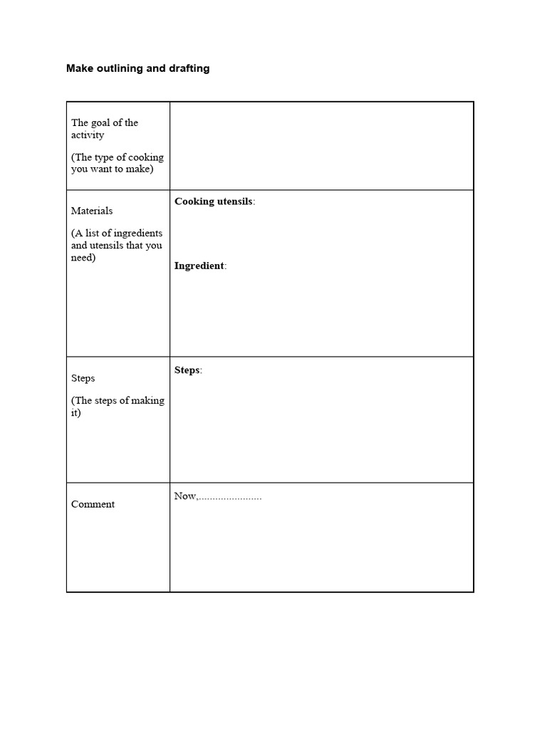Make Outlining and Drafting - Ms A | PDF