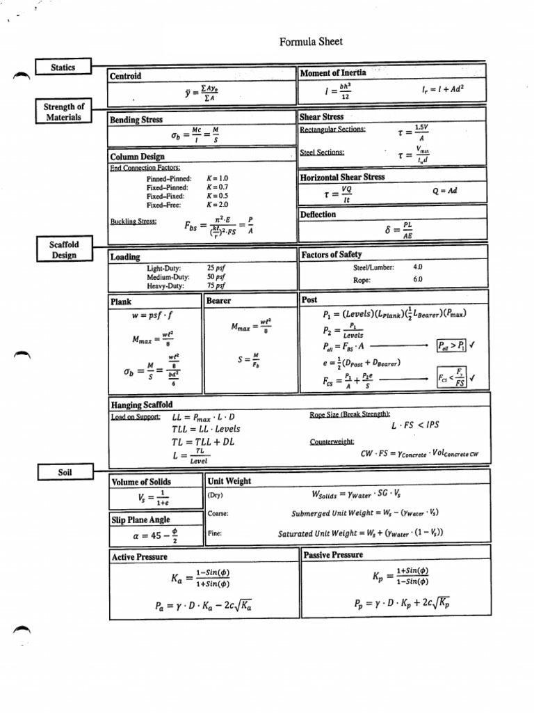 Formula Sheet | Download Free PDF | Bending | Mechanics