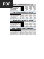 NATTB Trade Test Schedule 2025 | PDF | Secondary Sector Of The Economy ...