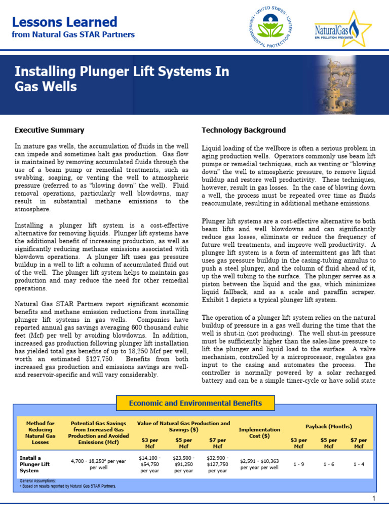 Installing Plunger Lift Systems in Gas Wells - LL - Plungerlift | PDF ...