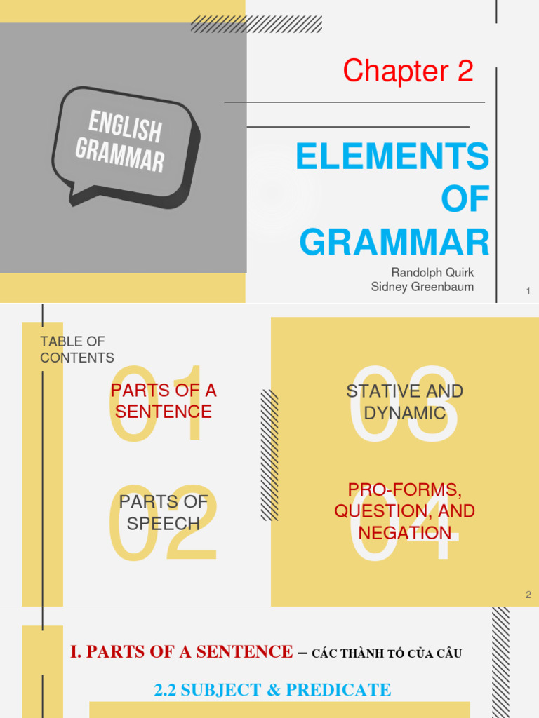 Elements of Grammar - 19.2.2024 | PDF | Part Of Speech | Verb