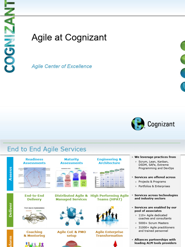 Agile Capability Feb 2015 | PDF | Scrum (Software Development) | Agile ...