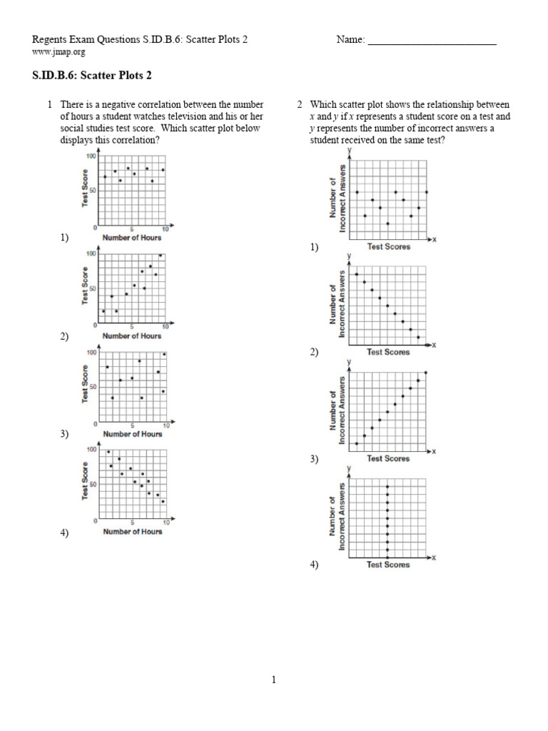 ExerciseScatterPlots S ID B 6 | PDF | Scatter Plot | Statistical Analysis