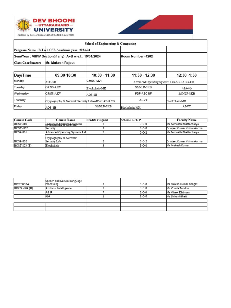 Room Allocation for Engineering Programs | PDF | Computing | Computer Engineering