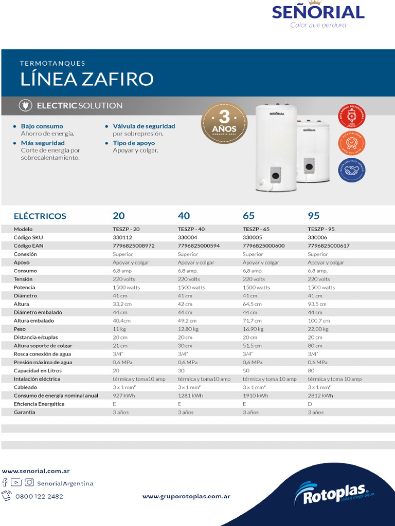 Fichas Tecnicas Linea Zafiro Electrico | PDF