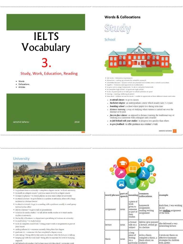 IELTS Vocabulary 3 | PDF | Lecture | Noun