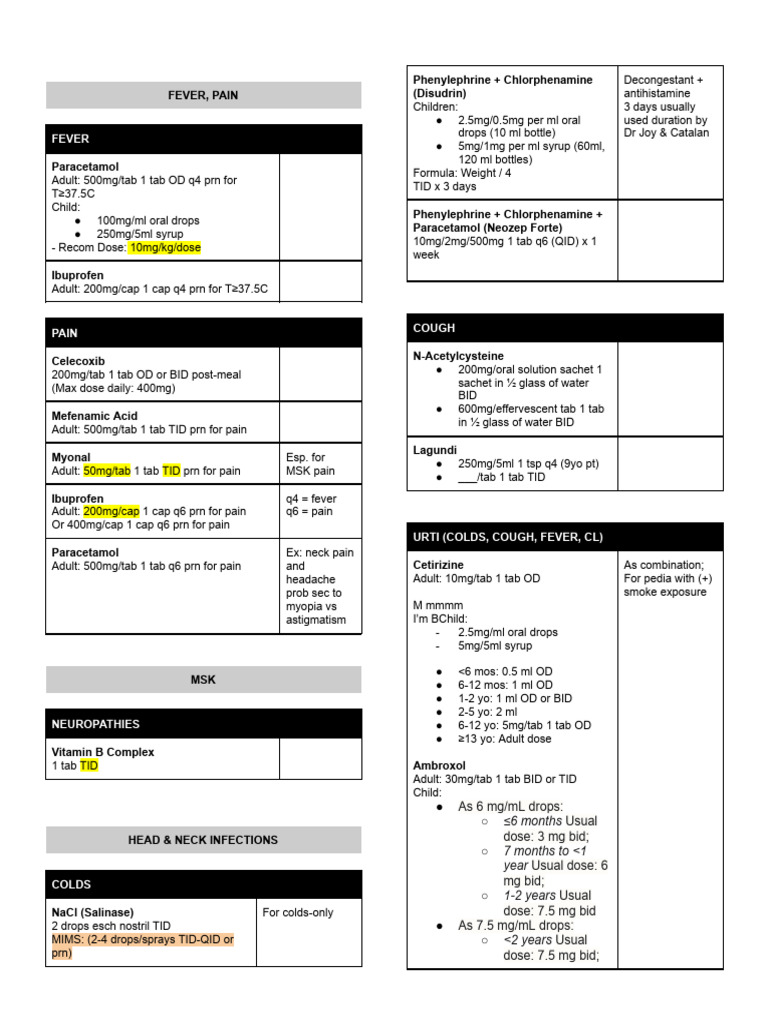 Coco (Comm Med) Drugs Tracker For HC Duty | PDF | Clinical Medicine ...