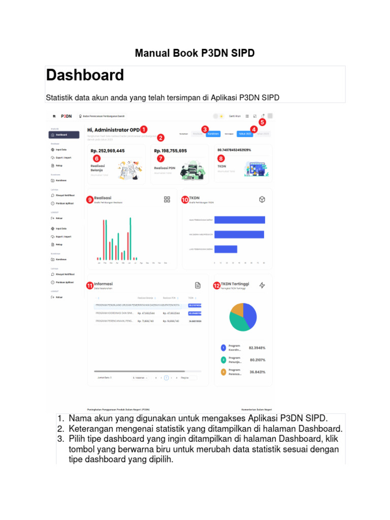 Manual Book p3dn Sipd | PDF