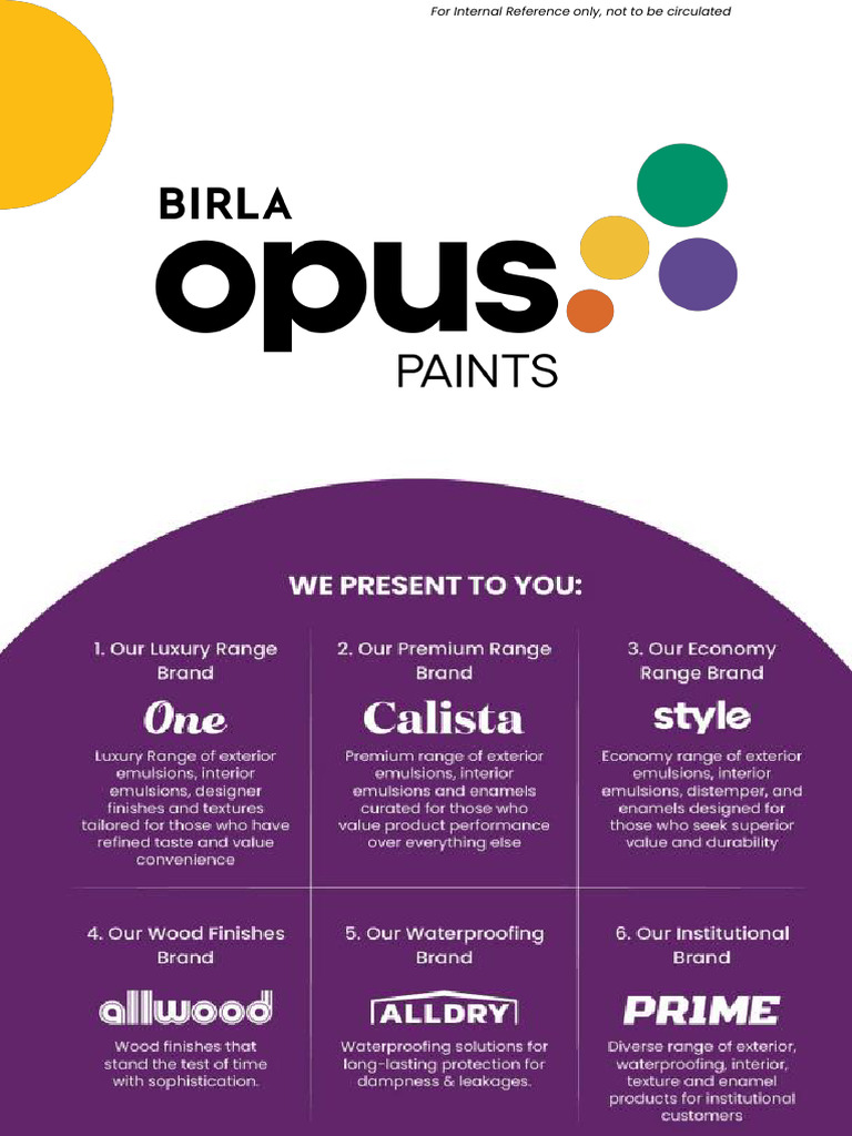 Birla Opus Paints Product Overview | PDF | Materials