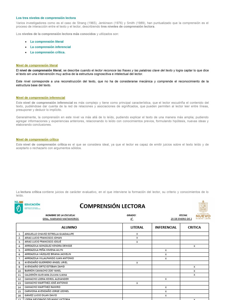 Niveles de Comprensión Lectora Explicados | PDF | Comprensión lectora ...